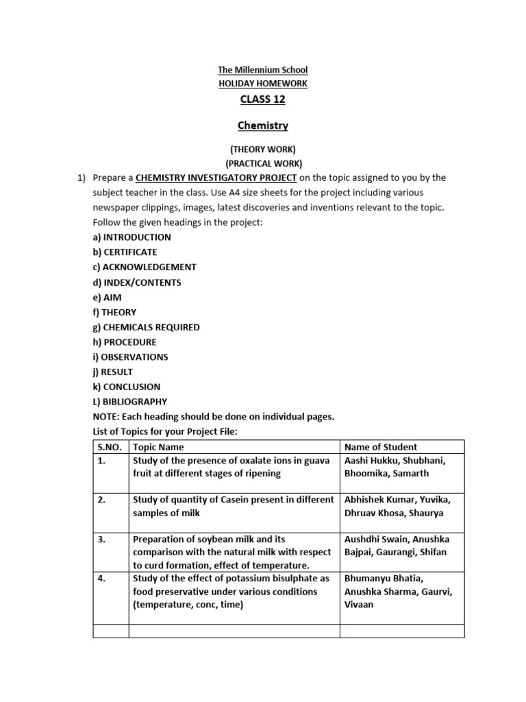 Holiday Homework Chem Class 12th Project File | PDF