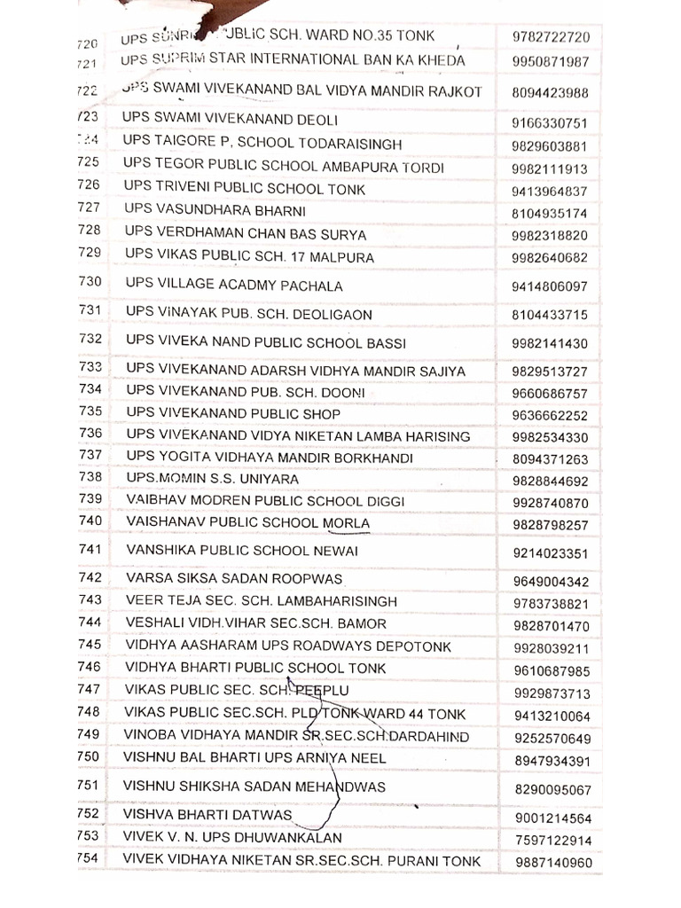 School List Data | PDF
