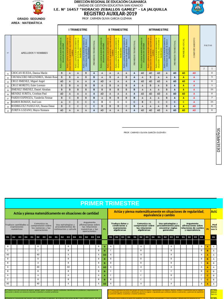 Registro Danixa | PDF