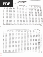 Saturation Table For Propane | PDF