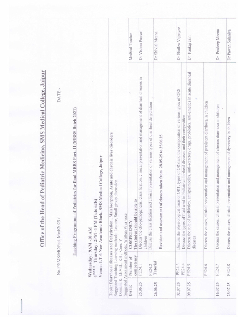 Teaching Programme of Pediatrics For Final MBBS Part - II (MBBS Batch ...