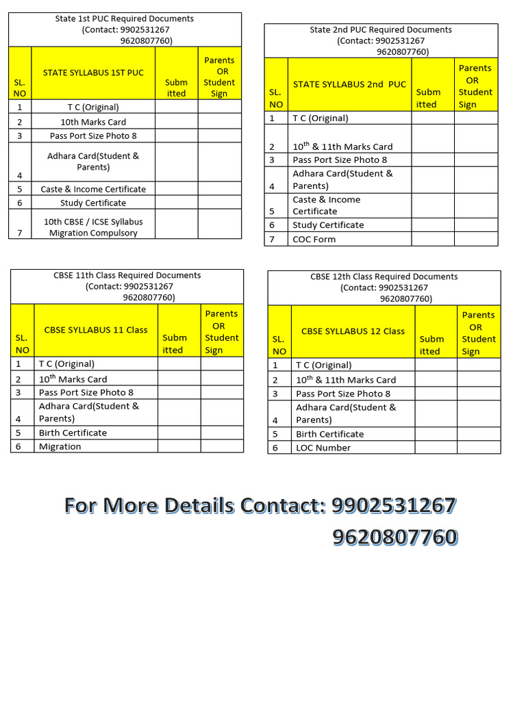 Required Documents For College Admission | PDF | Secondary Education ...