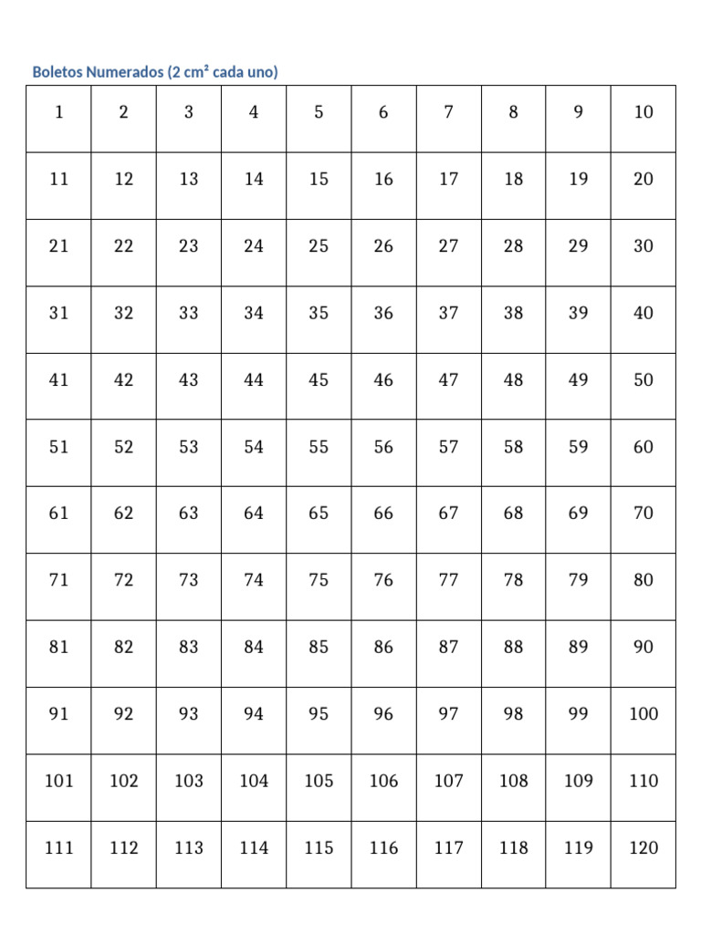 Boletos Numerados para Eventos | PDF