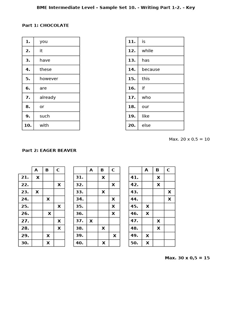 10 BME Intermediate Level - Writing Part 1 & 2 - Key | PDF