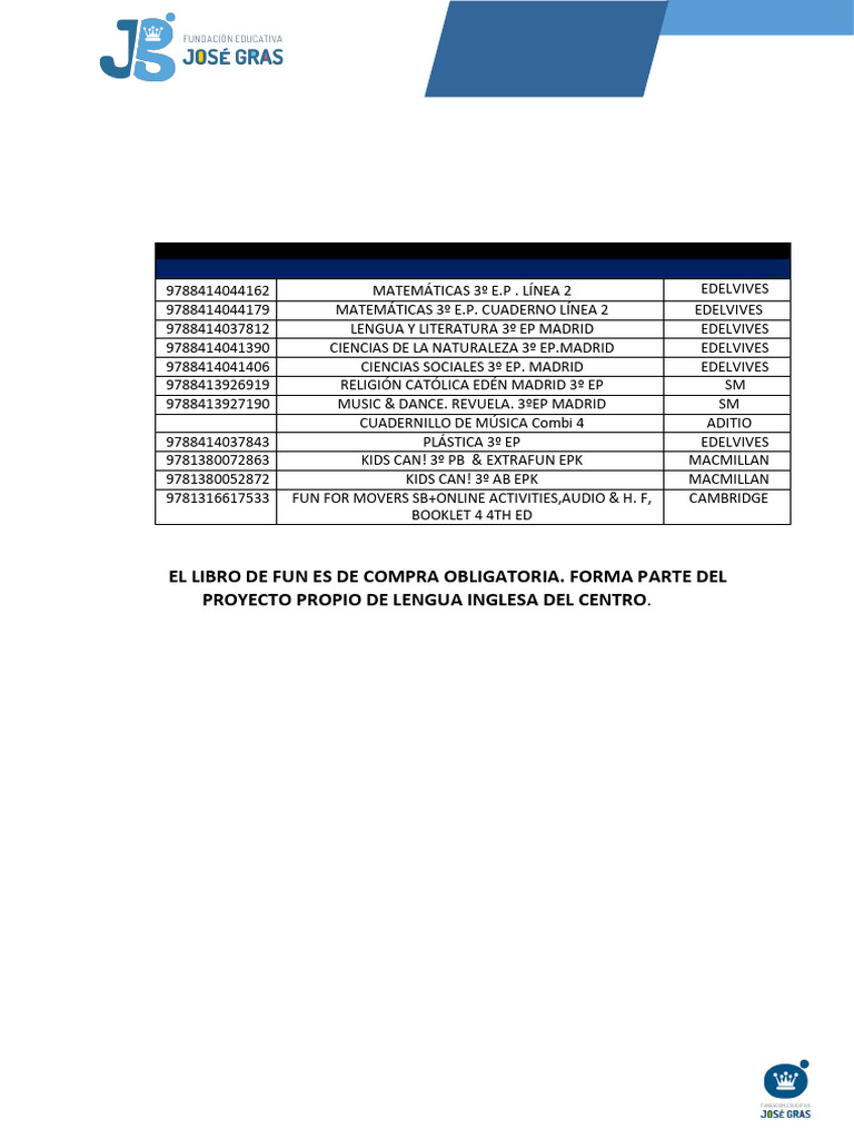 3o Ed. Primaria Curso 2025 26 1 | PDF