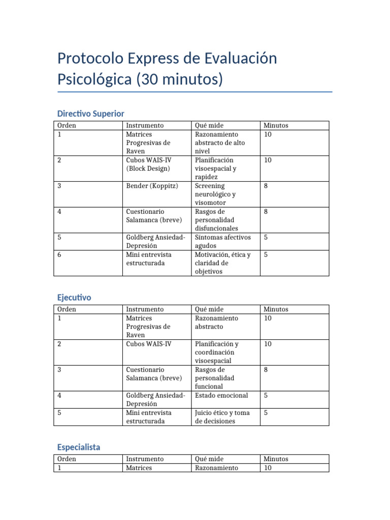 Protocolo Express APA7 Tablas | PDF | Depresión (estado de ánimo) | Sicología