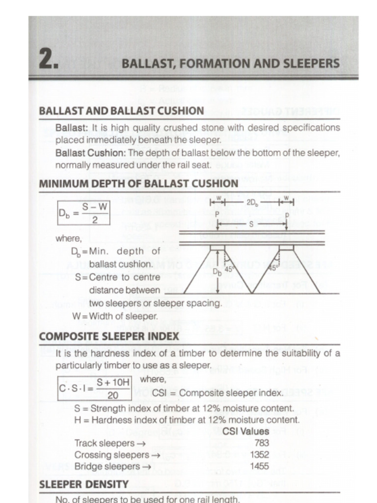 Selfstudys Com File | PDF