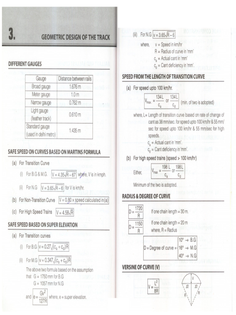 Selfstudys Com File | PDF