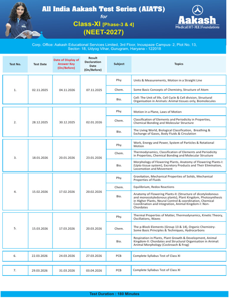 AIATS Schedule For Class XI Studying (2025-26) - Phase-03 & 04 Version 1.0 | PDF | Molecules ...
