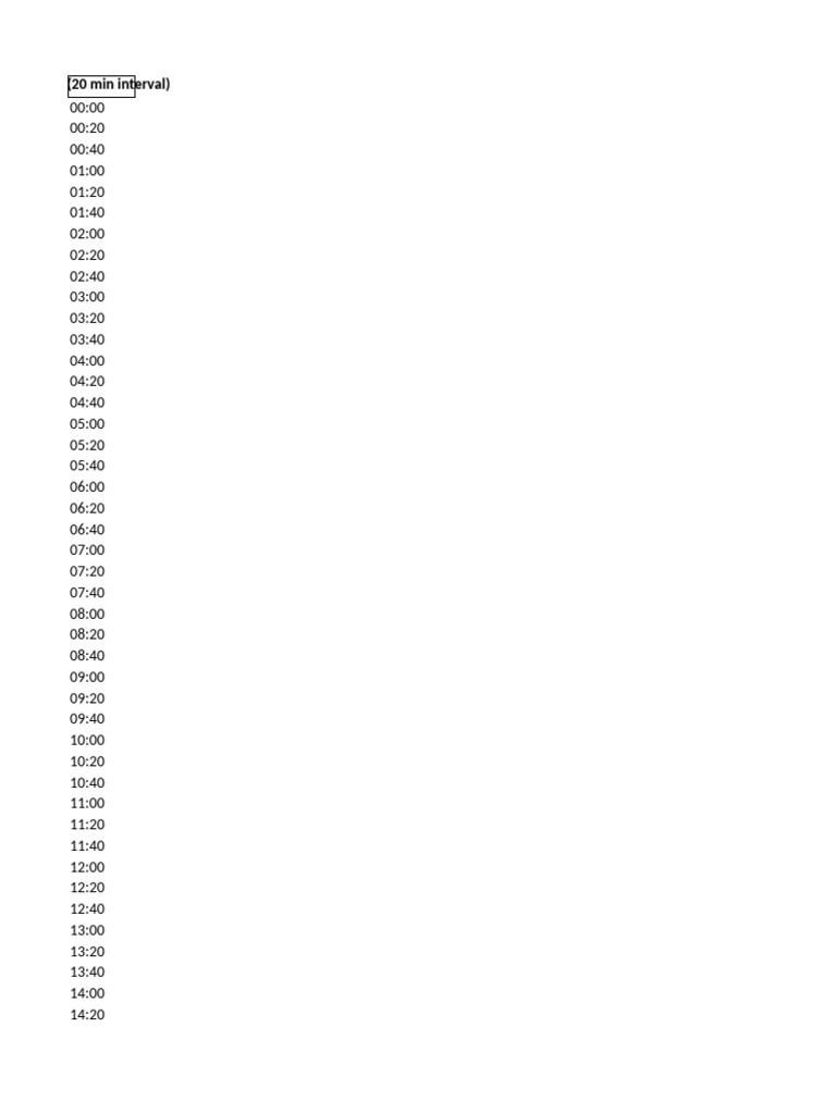 Time Intervals 20 Min | PDF
