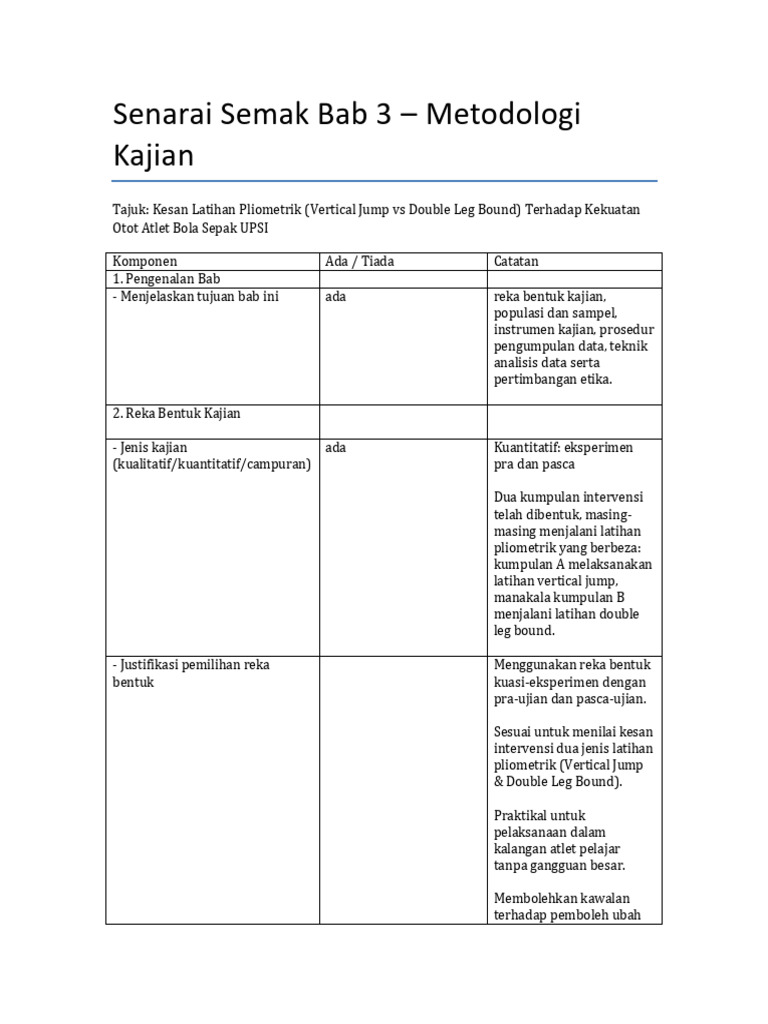 Draf Bab 3 Din | PDF