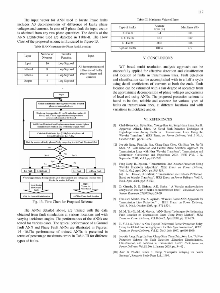 Wavelet Based Fault Detection Classification and Location in ...