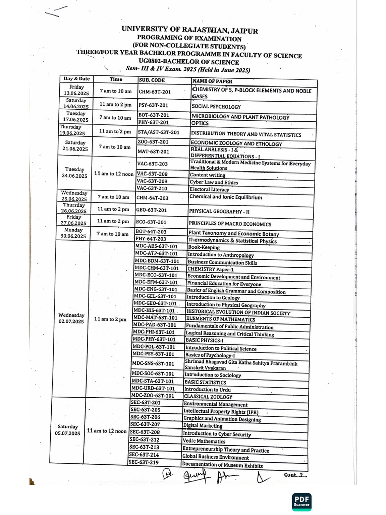 B.sc. III and IV Sem Exam 2025 Non-Collegiate | PDF