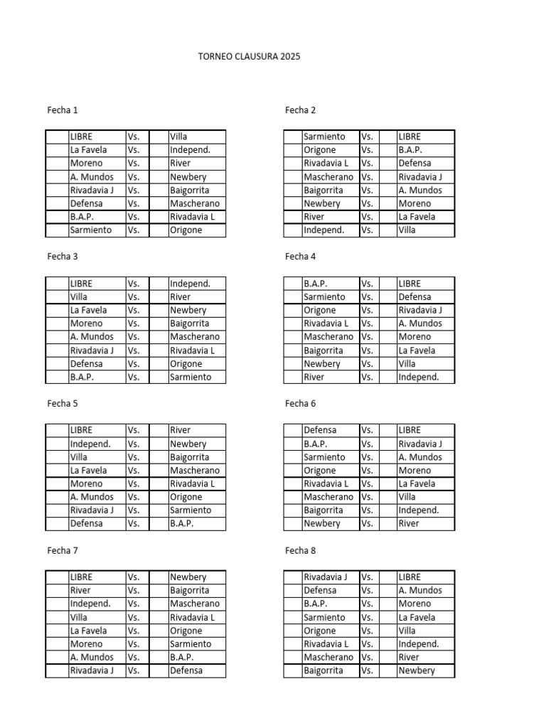 Fixture Torneo Clausura 2025 | PDF
