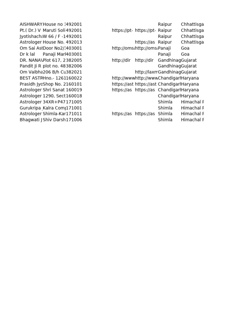 Astrology Database Locations and Contacts | PDF