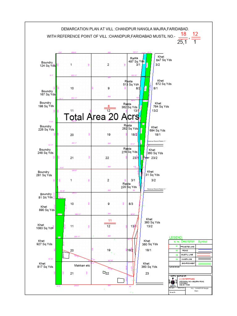 Chandpur Nagla Yamuna-A2 | PDF
