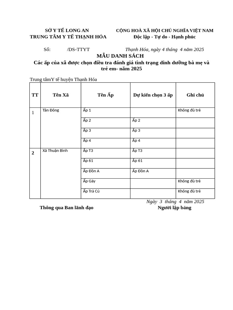 672 KSBT-DD 03-04-2025 CONGVANCHONAP2.4.signed | PDF
