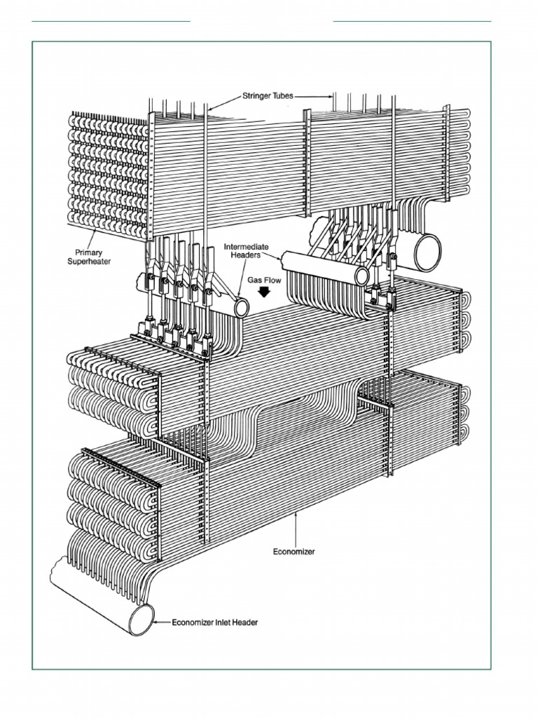 Ch-20 Econ and Air Heaters | PDF | Boiler | Pipe (Fluid Conveyance)