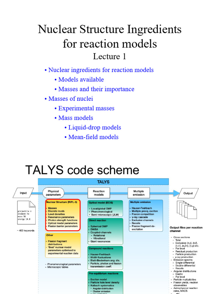 Goriely Lecture1-Nuclear Structure | PDF | Atomic Nucleus | Nuclear Force