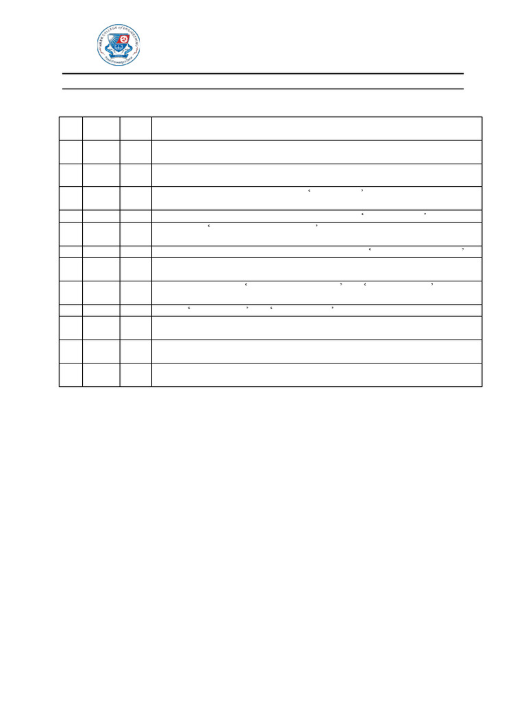 PCS QB-Module5 May2025 | PDF | Signal To Noise Ratio | Electronic ...