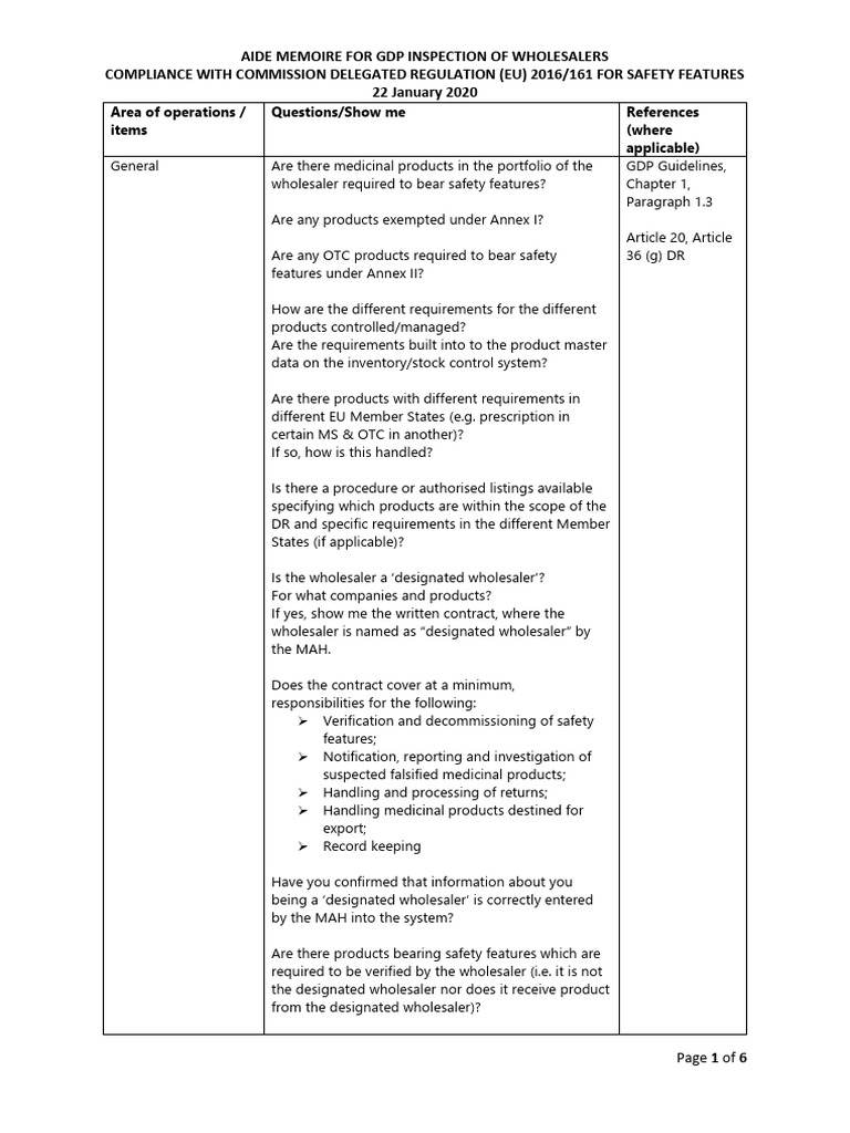 GDP Inspection Guide for Wholesalers | PDF | Verification And ...