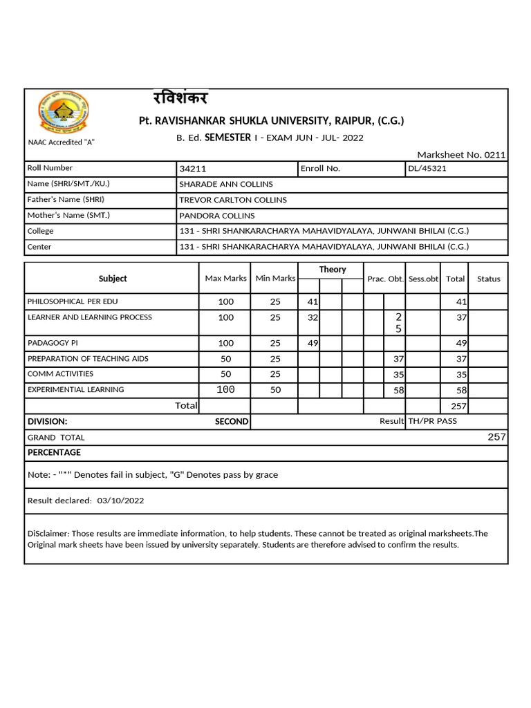 PT Ravishankar Shukla University B.ed.i - Unlocked | PDF
