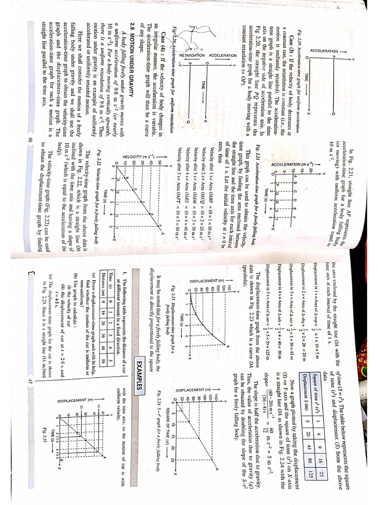 Questions of Graphical Representation of Linear Motion | PDF