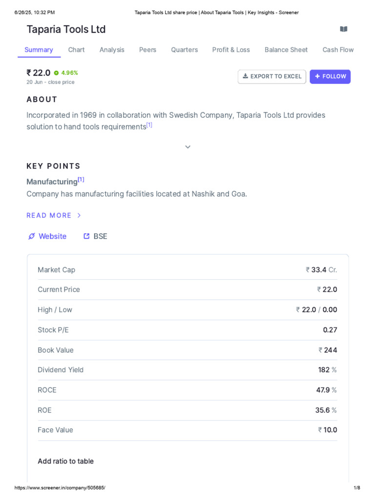 Taparia Tools Share Price Overview | PDF | Balance Sheet | Business