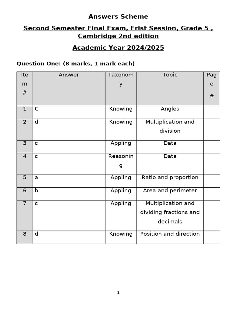 Final Answer Key G5 | PDF | Educational Stages | Division (Mathematics)