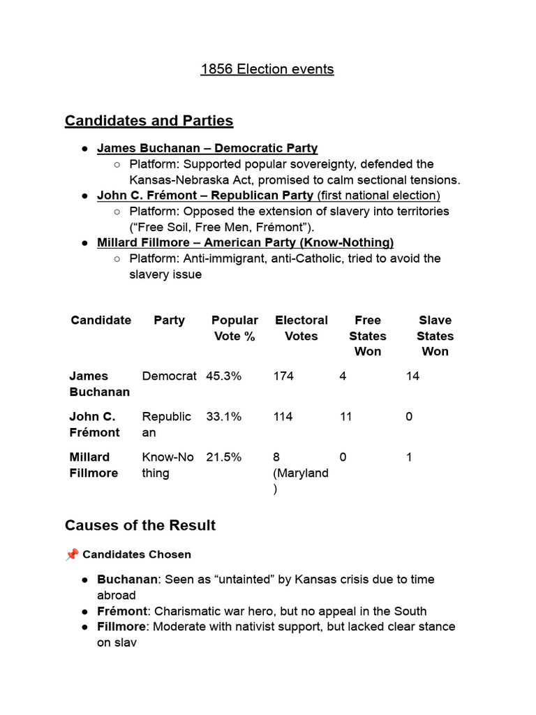 1856 Election: Candidates and Outcomes | PDF