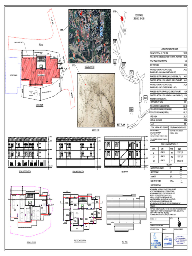 Ati Submission Plan Revised Plan 29-05-2025 | PDF