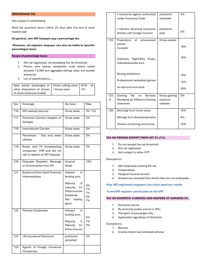 Taxation Reviewer (Vat Opt DST Estate) - Pages-5 | PDF | Value Added ...