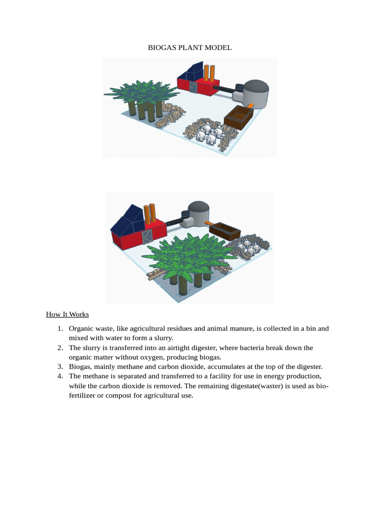 Biogas Plant Model | PDF