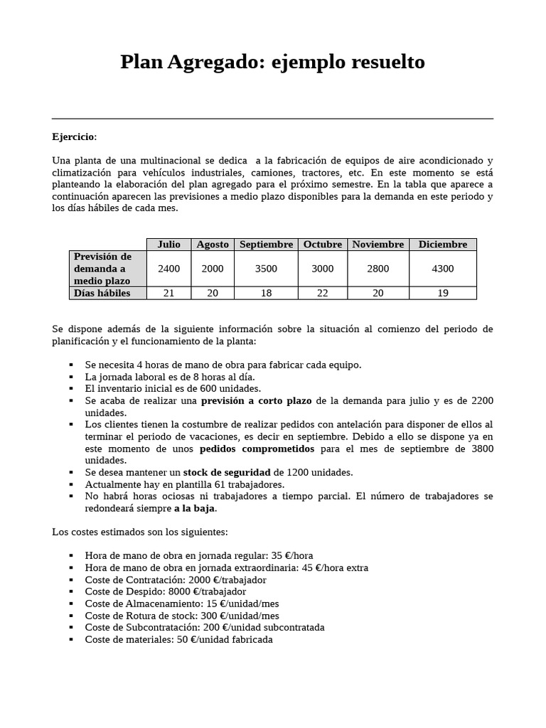 Ejemplo Resuelto Plan Agregado | PDF | Planificación