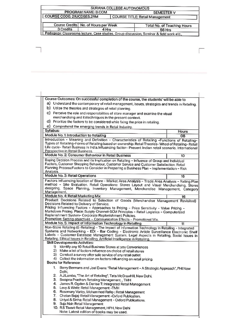 Electives Syllabus | PDF