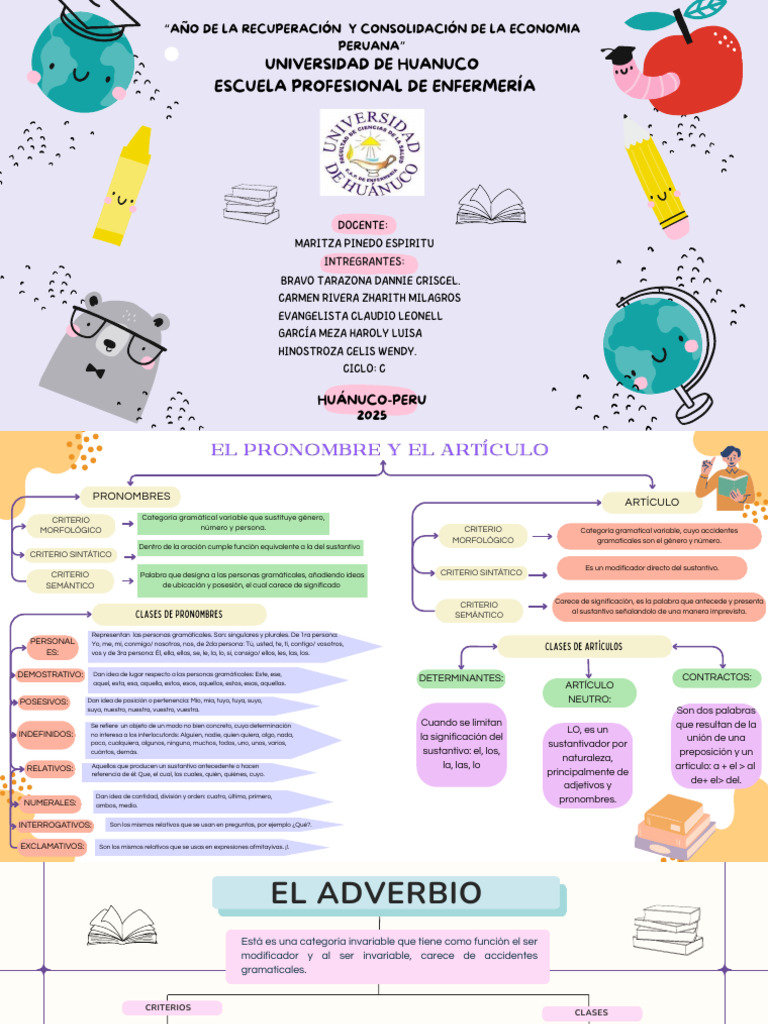 Mapas Conceptuales | PDF | Adverbio | Oración (Lingüística)