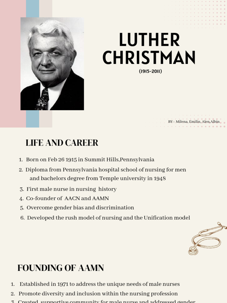 Luther Christman, Theory of Nursing | PDF | Nursing | Health Care