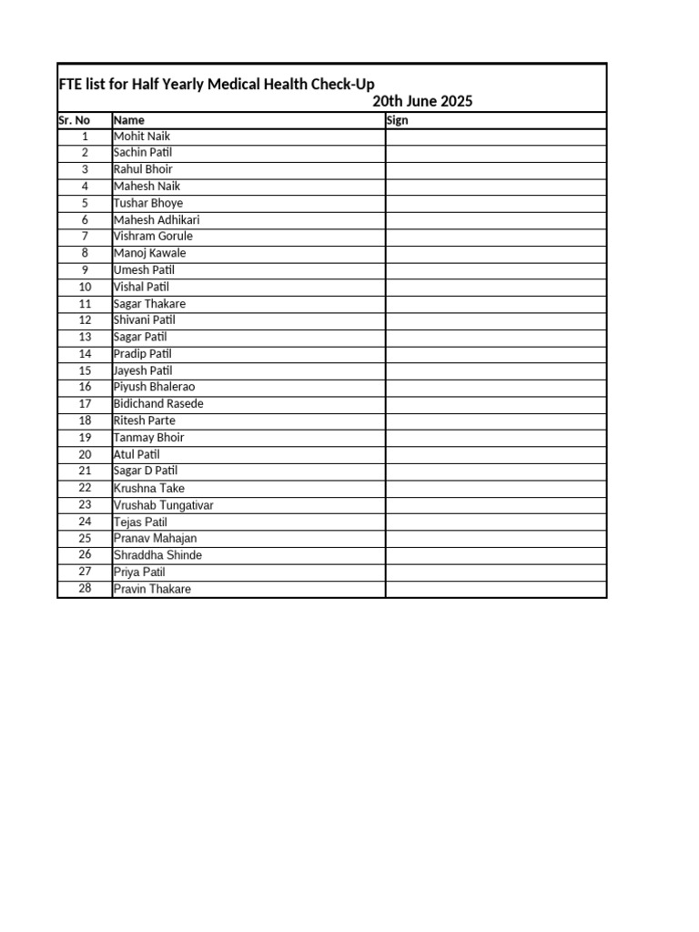 FTE List For Half Yly Med Checkup June 2025 | PDF
