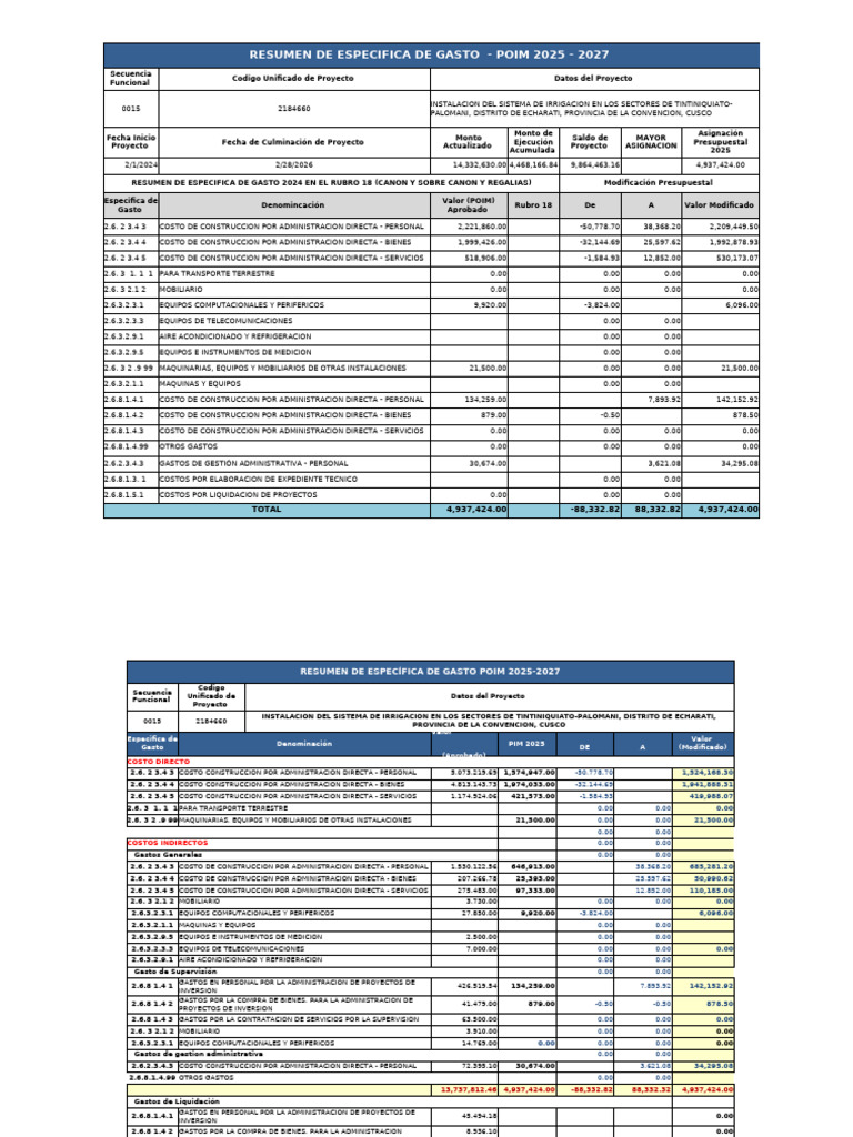 Poi Modificado Mayo 2025 R. Tintiniquiato | PDF