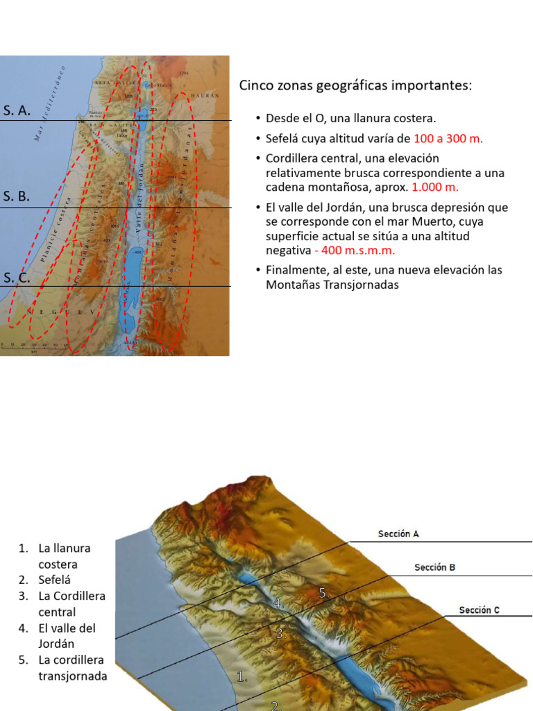 Mapas Relieve | PDF