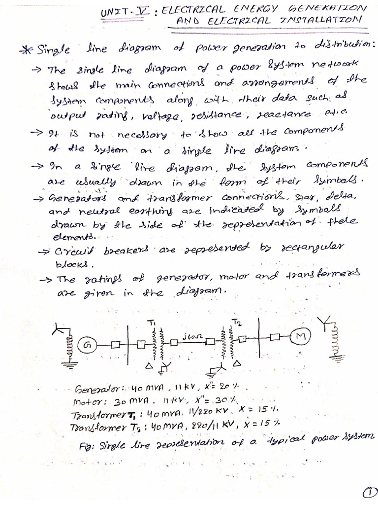 BEE - Unit-V Notes - Electrical Energy Generation and Electrical ...