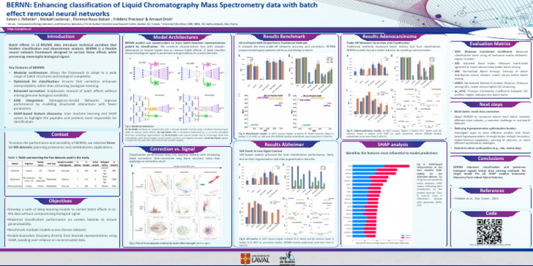 Poster - ASMS - 2025 - VF - Less - Mik Modifié 2 | PDF | Statistical Classification | Cluster ...