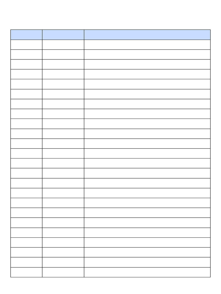 PSC Lineman 6 Month Study Plan | PDF