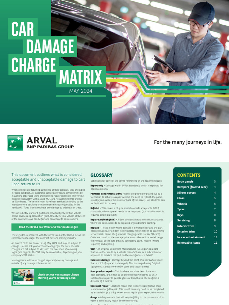 Car Damage Charge Matrix May 2024 | PDF | Tire | Wheel