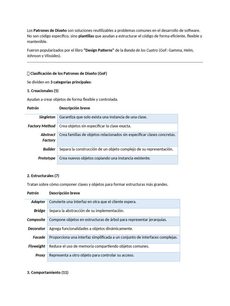 Guía Completa de Patrones de Diseño | PDF | Patrón de diseño de ...