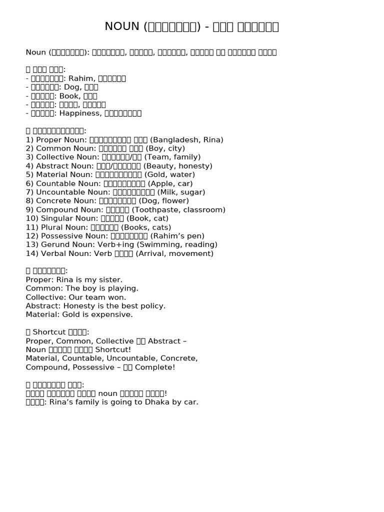 NOUN CheatSheet Bangla Unicode | PDF