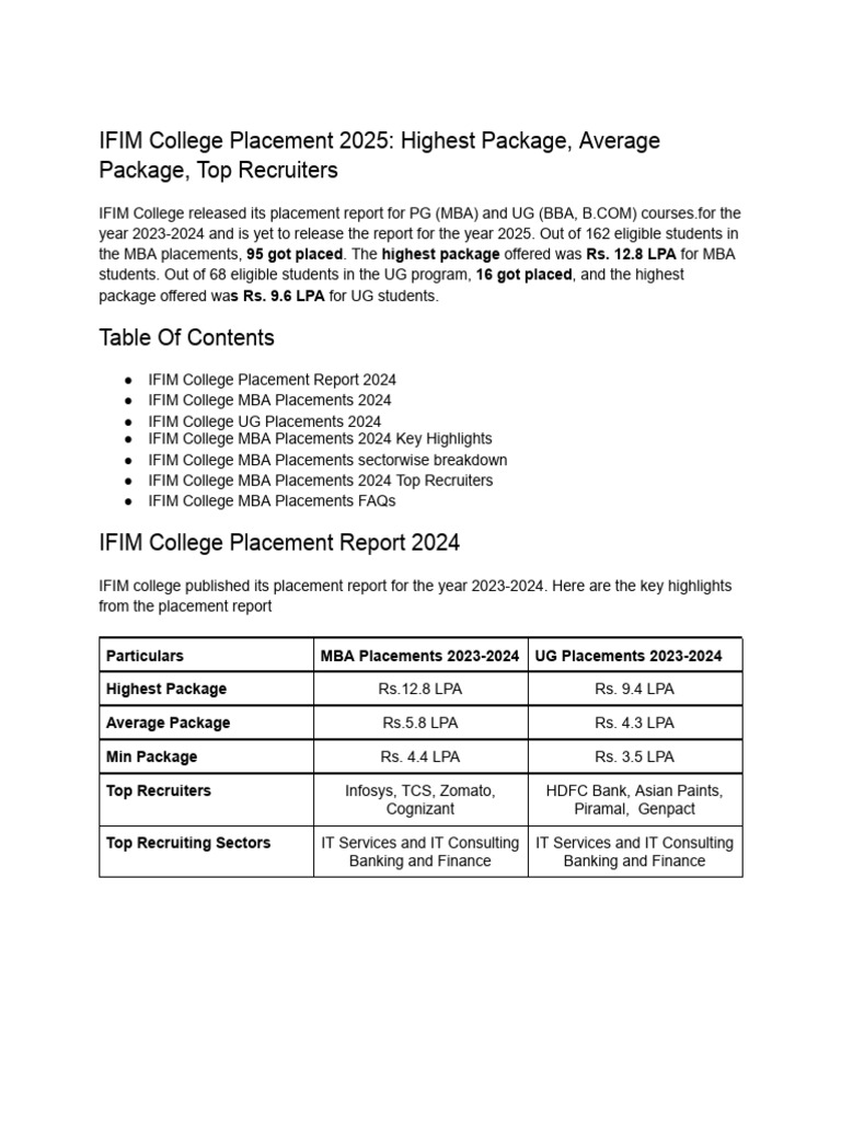IFIM College Placement 2023-2024 | PDF