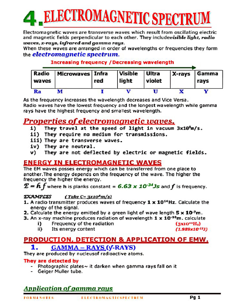 F4 PHYSICS - Modern Physics | PDF