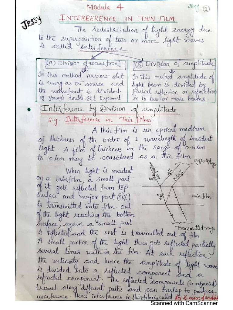 Interference Engeenering Physics | PDF