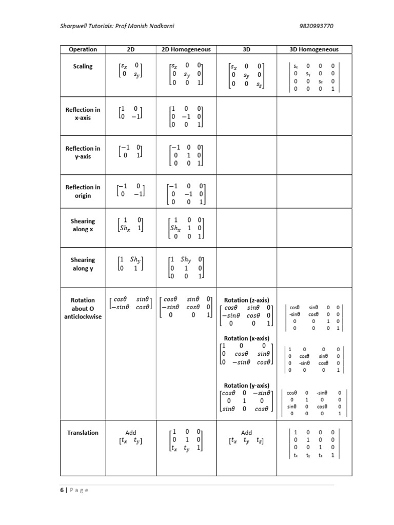 Transformation Matrices Page | PDF | Cartesian Coordinate System | Algebra